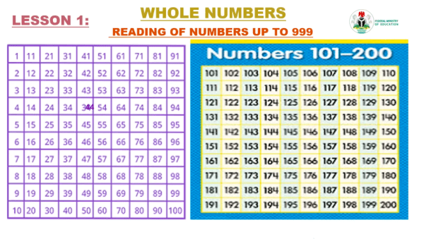 All Resources Archives - Page 843 of 1399 - eLearn